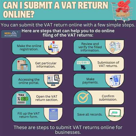 Image result for How to File VAT Return Online