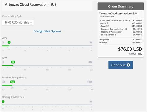 Image result for OpenStack Projects