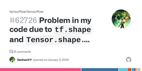 Image result for Tensor Shape Tensorflow