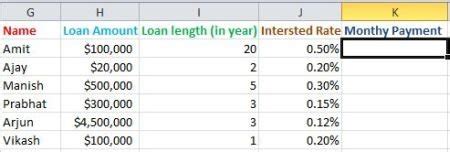 Image result for Financial Function Examples in Excel