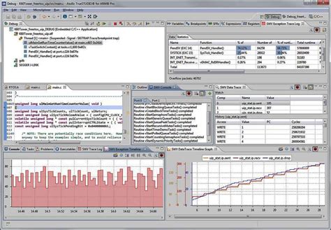 Image result for Serial Wire Debug Explained