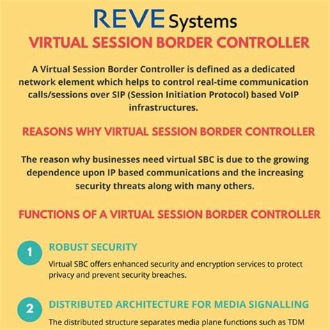 Image result for Session Border Controller