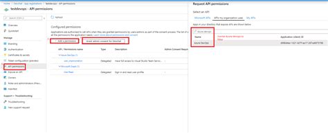 Image result for How to Retrieve Azure DevOps Client ID