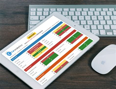 Image result for Vehicle Check