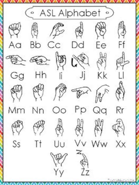 Image result for Sign Language Alphabet Printable Worksheets