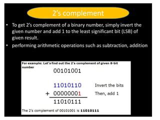 Image result for Signed Binary Numbers and 2's Complement
