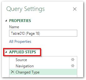 Image result for Power Query From PDF Multiple Tables