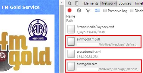 Image result for How to Find Streaming URL