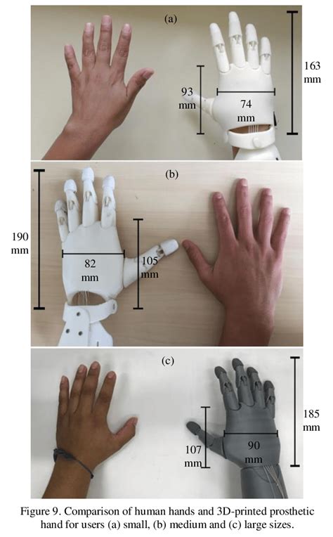 Image result for Autodesk Inventor User Interface
