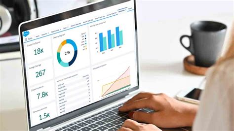 Image result for Salesforce.com Software