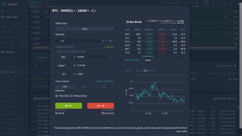 Image result for Deribit Tutorial