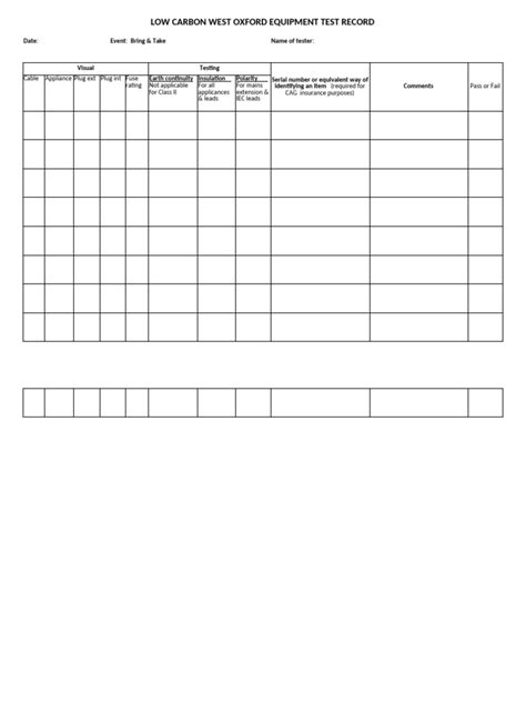 Image result for PAT Testing Checklist Template