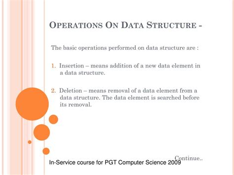 Image result for Operation On Data Structure