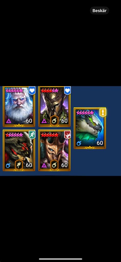 Image result for Raid Unkillable Team