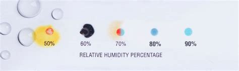 Image result for Three Container Humidity Indicator Card How to Read