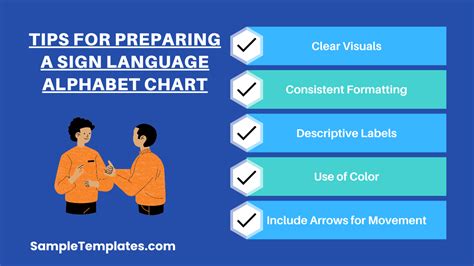 Image result for Sign Language Alphabet Chart