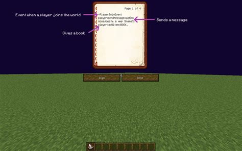 Image result for How to Create a Code Book