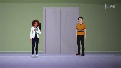 Image result for Video Modeling Therapy