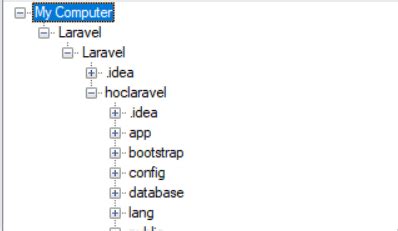 Image result for Windows Folder TreeView