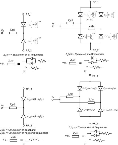 Image result for Distortion-Free Varactor Stack