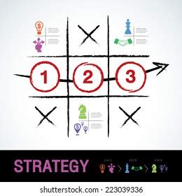 Image result for HTML Code for Ox Game