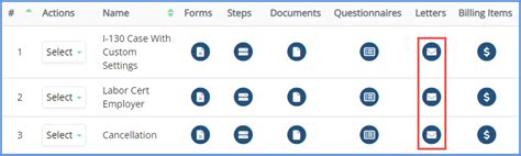 Image result for In Process Unit Latter Photo
