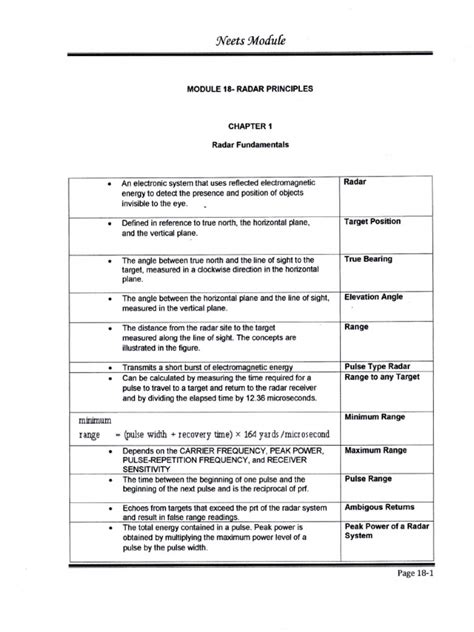 Image result for Neets Module 12