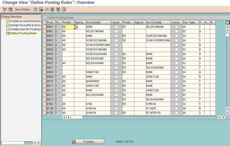 Image result for Basic Posting Rules