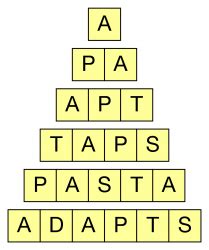Image result for Extrapyramidal Word Puzzles