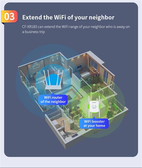 Image result for Com Fast Repeater
