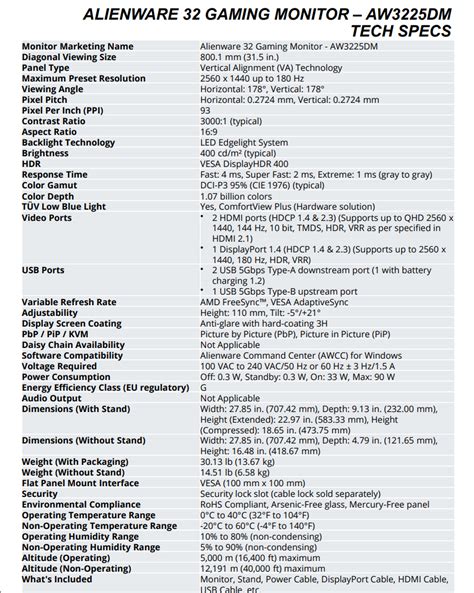 Image result for Alienware 32