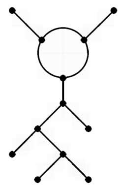 Image result for MathWorks Models V V Mathieu