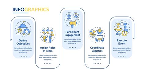 Image result for Hackathon Process