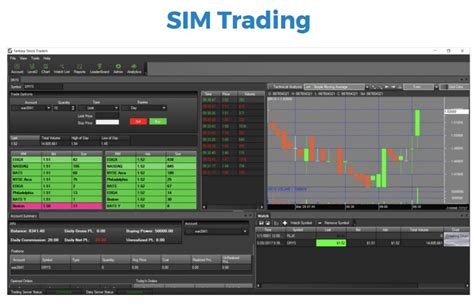 Image result for Sim Trading