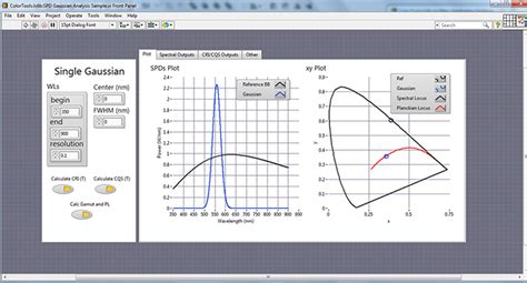 Image result for How to Open Color Box in LabVIEW