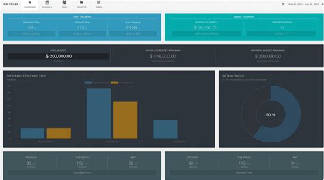 Image result for Hub Planner Tutorial