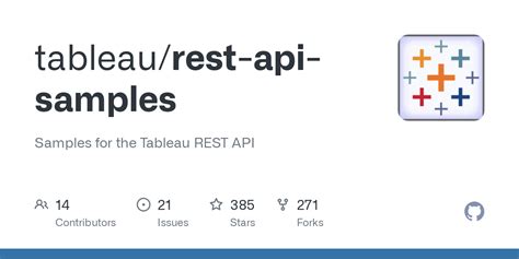 Image result for Tableau REST API Authentication YouTube