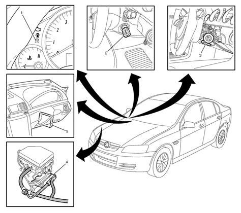 Image result for How to Program a BCM 2001 Firebird