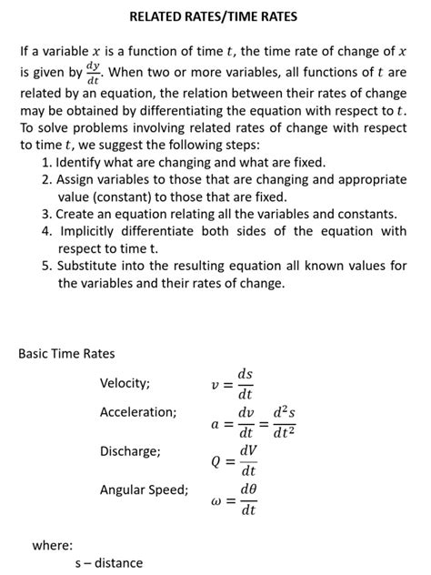 Image result for Rate Vs. Time Graph