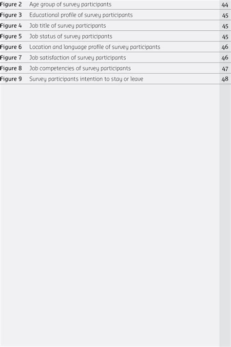 Image result for Sequential Steps Examples