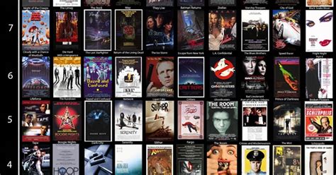 Image result for Random Film Selection