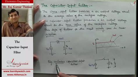 Image result for Capacitor-Input Filter