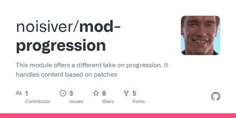 Image result for Create Mod Progression