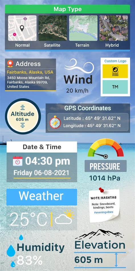 Image result for GPSMAP Camera Mod