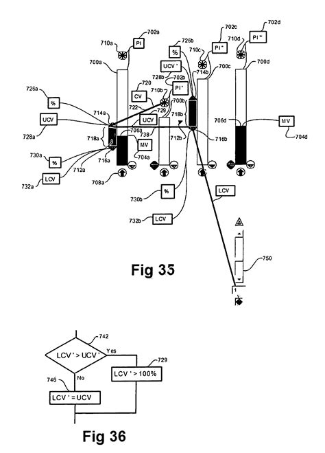 Image result for Clipper Code Generator
