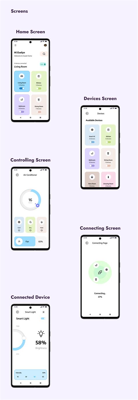 Image result for Create App UI Design Using Ai
