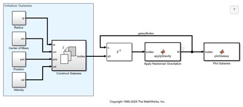 Image result for Python MATLAB Charts Galaxy