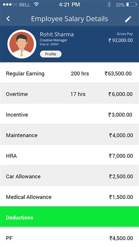Image result for Payroll App Data Structure