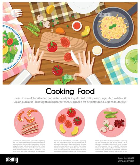 Image result for How to Cook Everything Poster