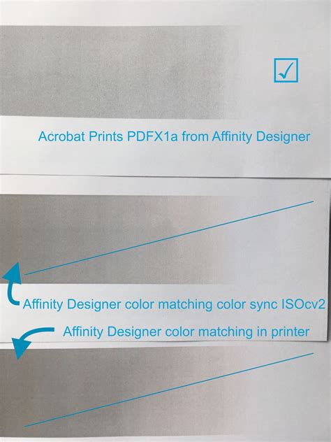 Image result for Sizing for Printing Affinity Design